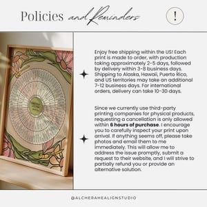 Emotions Feelings Wheel Flowering Botanical Mind Therapy Poster Hand ...