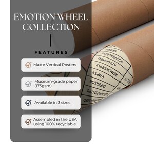 Emotions Feelings Wheel Flowering Botanical Mind Therapy Poster Hand ...