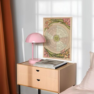 Emotions Feelings Wheel Flowering Botanical Mind Therapy Poster Hand ...