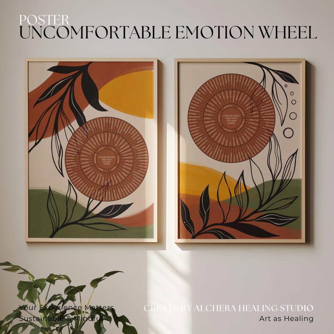 Uncomfortable Emotion Feeling Wheel Poster for Mental Health Therapy ...