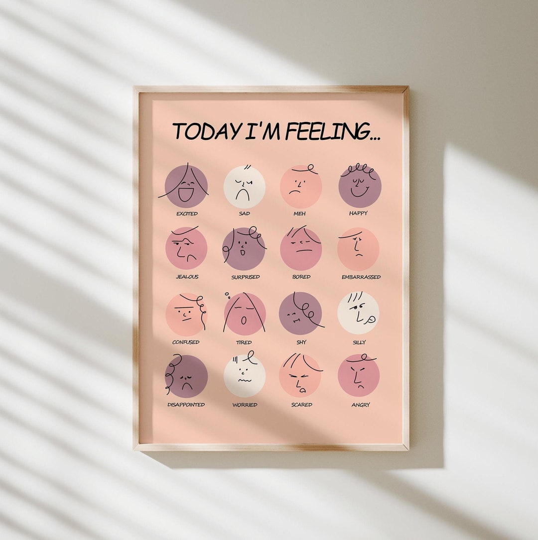 Mental Health Emotions Poster for Kids & Adults Mood Chart Daily ...