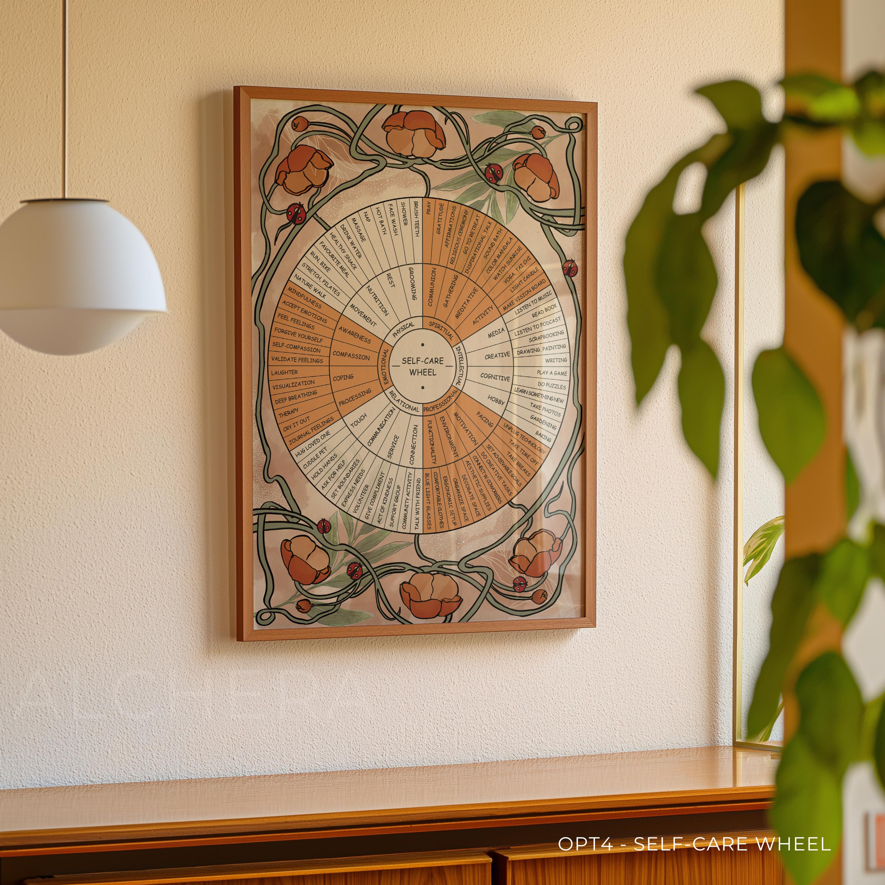 Emotion Feeling Wheel Poster 6 Options: Self-care, Trauma, Needs, DBT ...
