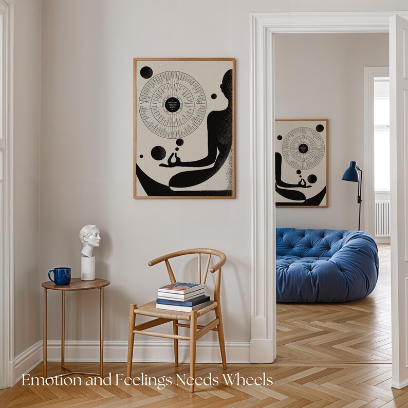 Emotion Feeling Wheel Poster - 9 Options, Therapy Chart, Self-care Gift ...