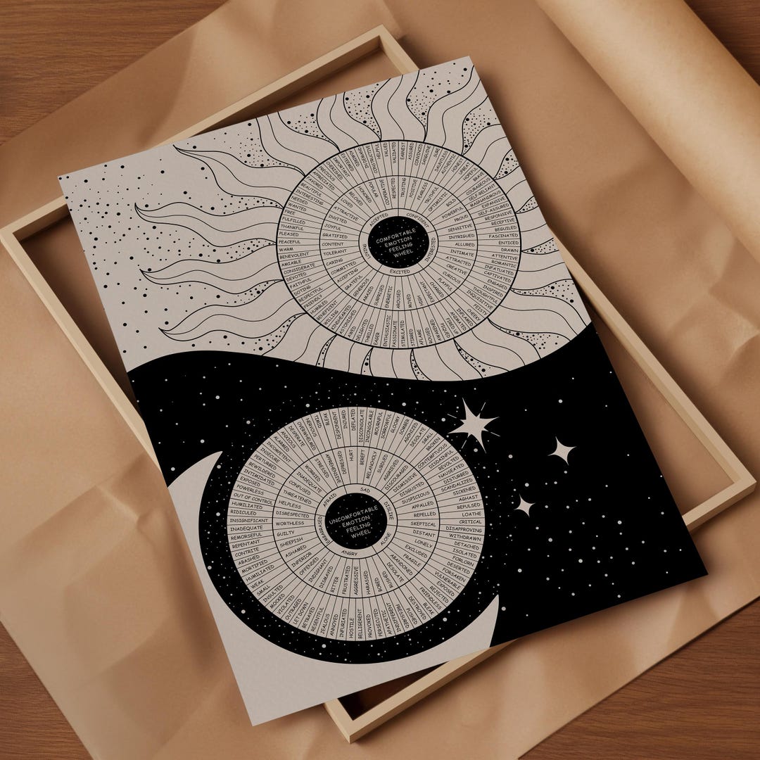 Digital Download Emotion Wheel Poster Comfortable and Uncomfortable ...