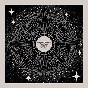 Mental Health Uncomfortable Emotion Wheel Square Pillow Feeling Chart ...