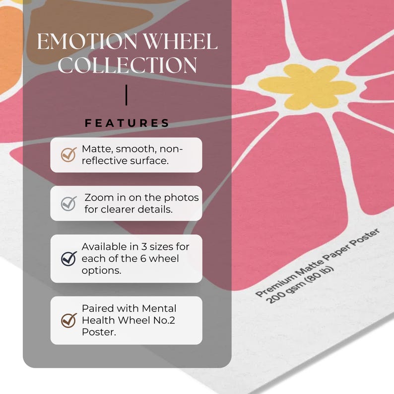 Therapy Chart Poster – 6 Wheel Options: Celestial Wall Art for Therapy ...