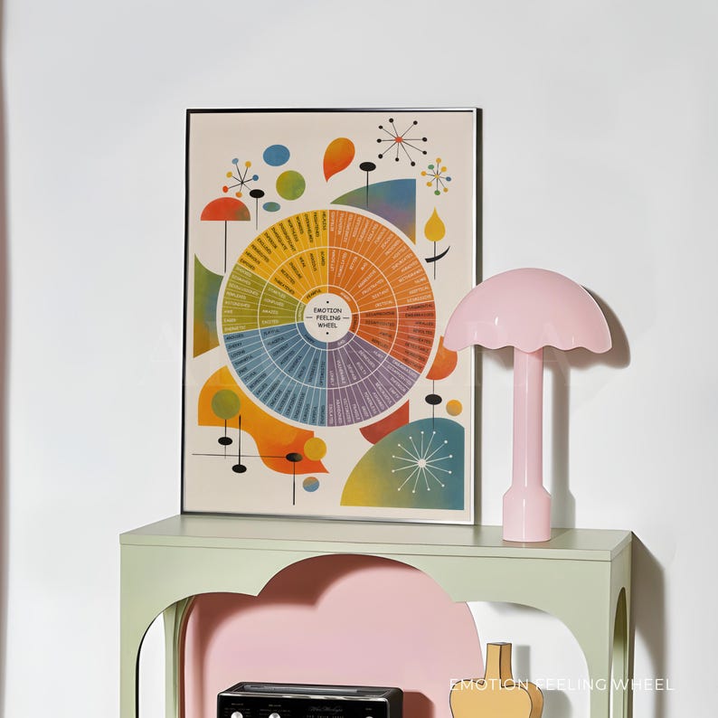 Emotion Feeling Wheel Poster – 7 Options, Mid Century Therapy Office ...