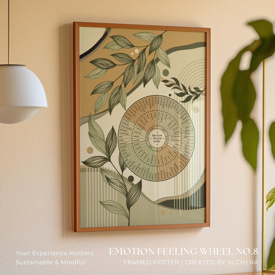 Japandi-inspired Emotion Feeling Wheel Poster - 6 Options: Feeling ...