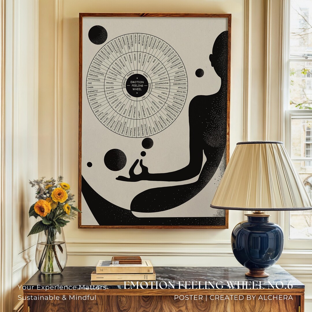 Emotion Feeling Wheel Poster - 9 Options, Therapy Chart, Self-care Gift ...