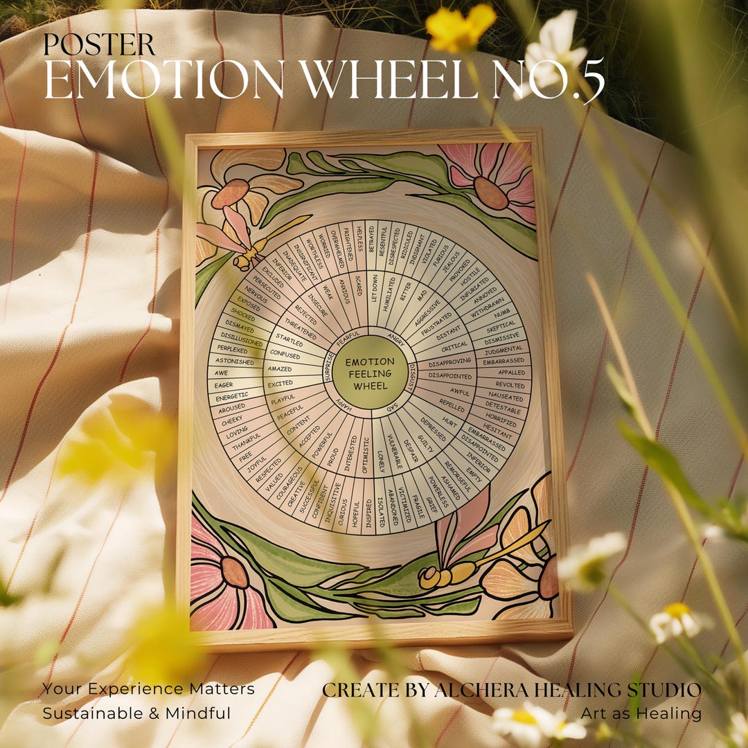 Emotions Feelings Wheel Flowering Botanical Mind Therapy Poster Hand ...