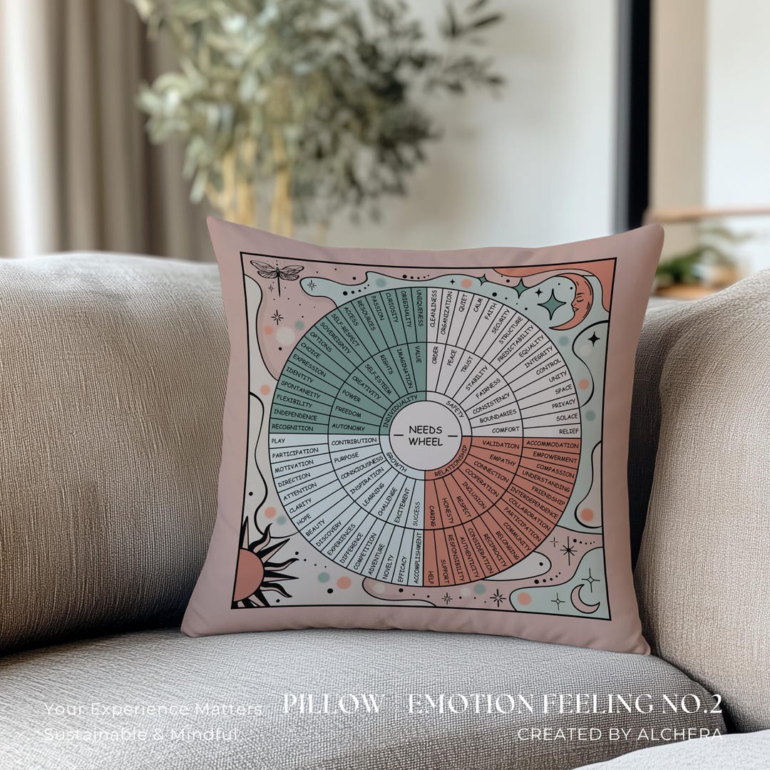 Emotion Feeling Wheel Decorative Pillow: 6 Wheel Options, Therapy ...