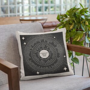 Mental Health Uncomfortable Emotion Wheel Square Pillow Feeling Chart ...