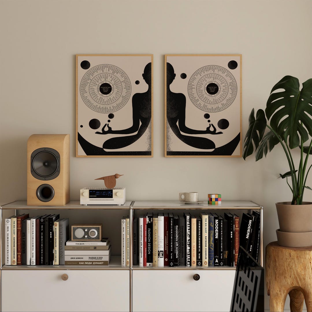 Digital Download Set of 2 Comfortable & Uncomfortable Emotion Wheels ...