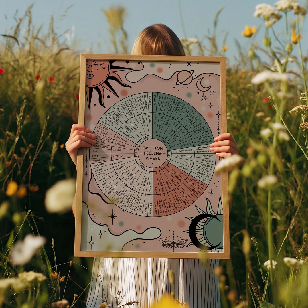 Emotion Feeling Wheel Poster I Mental Health Chart Therapy Office Decor ...