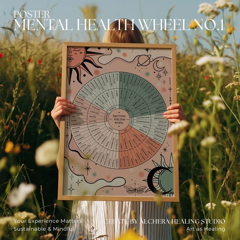 Therapy Chart Poster – 6 Wheel Options: Celestial Wall Art for Therapy ...