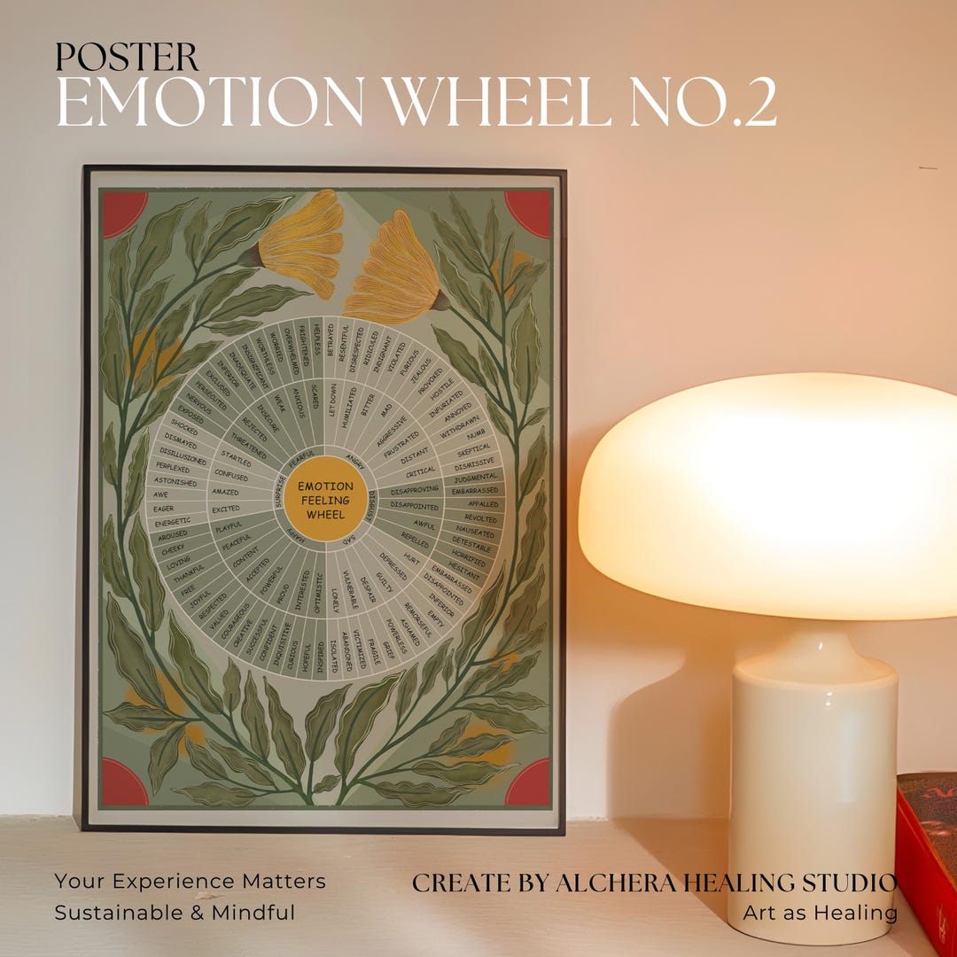 Emotions Feelings Wheel Flowering Botanical Mind Therapy Poster Hand ...