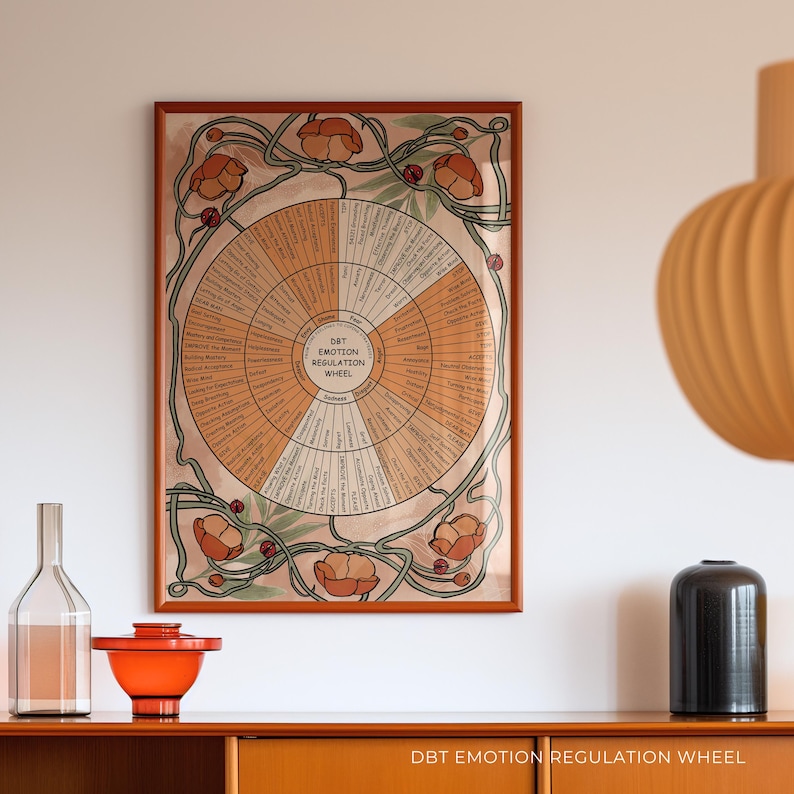 Emotion Feeling Wheel Poster – 6 Options, Therapy Office Decor, Floral ...