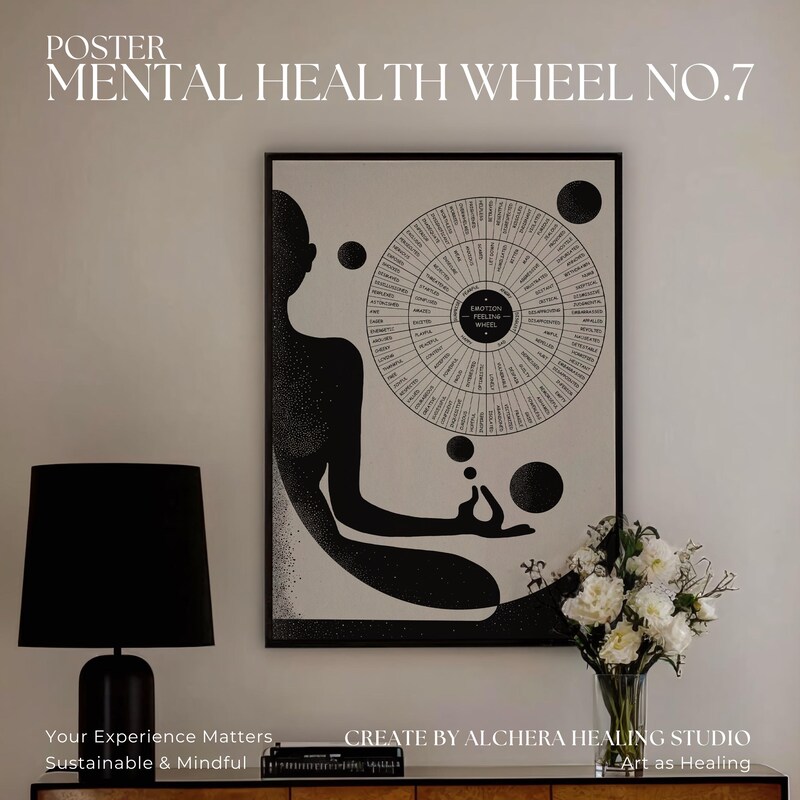 Recovery Posters - Etsy