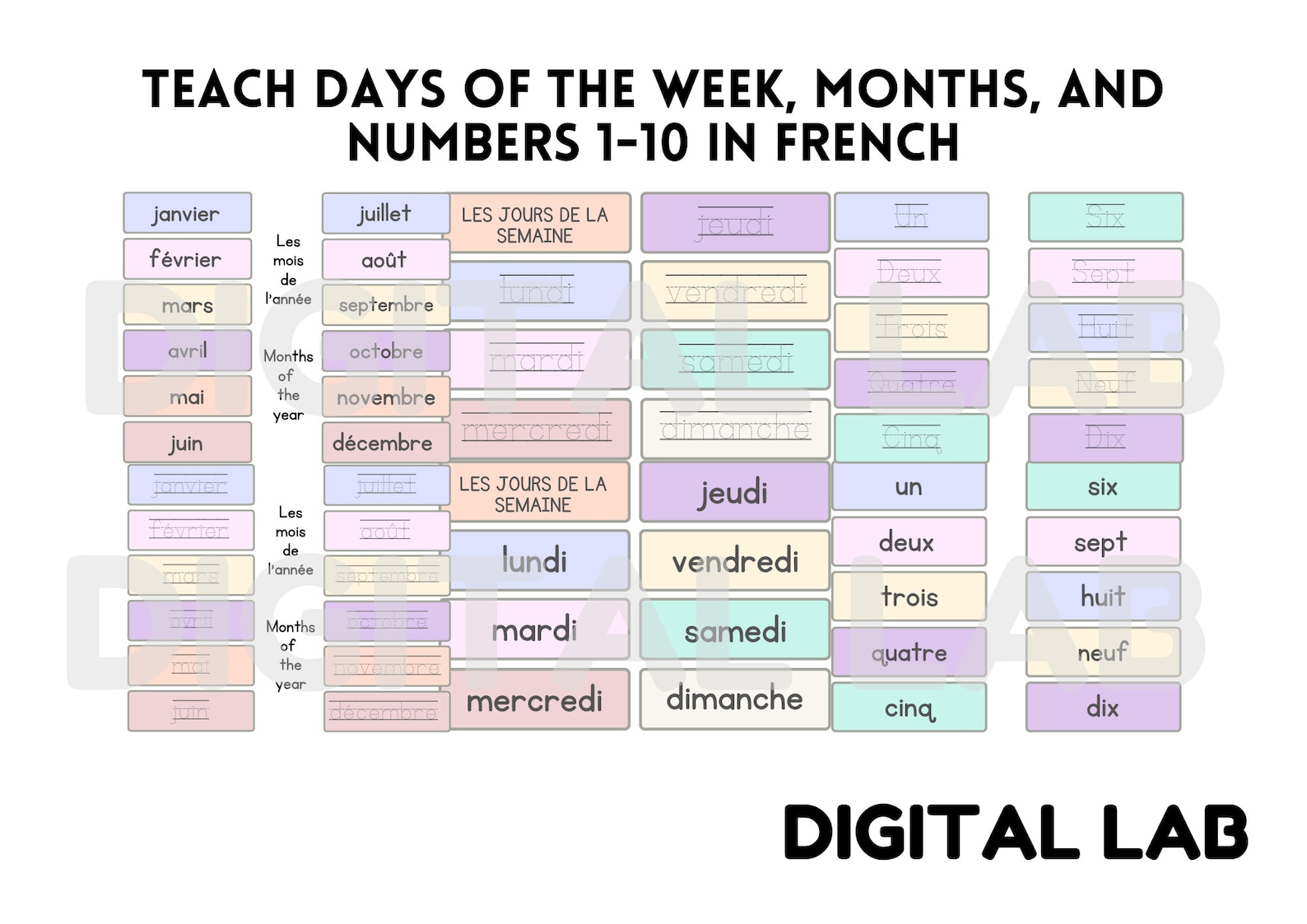 Simple French KS1 KS2 Printable Worksheets, Digital Vocab Cards ...
