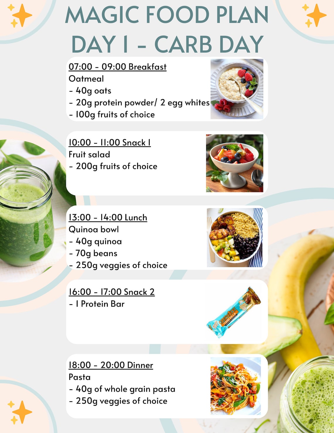 Magic Food Plan A Balanced 28 Day Meal Plan That Will Change Your Life ...