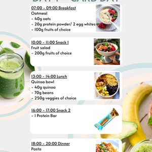 Magic Food Plan A Balanced 28 Day Meal Plan That Will Change Your Life ...