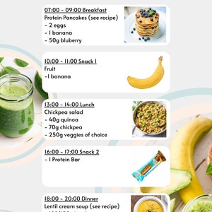 Magic Food Plan A Balanced 28 Day Meal Plan That Will Change Your Life ...