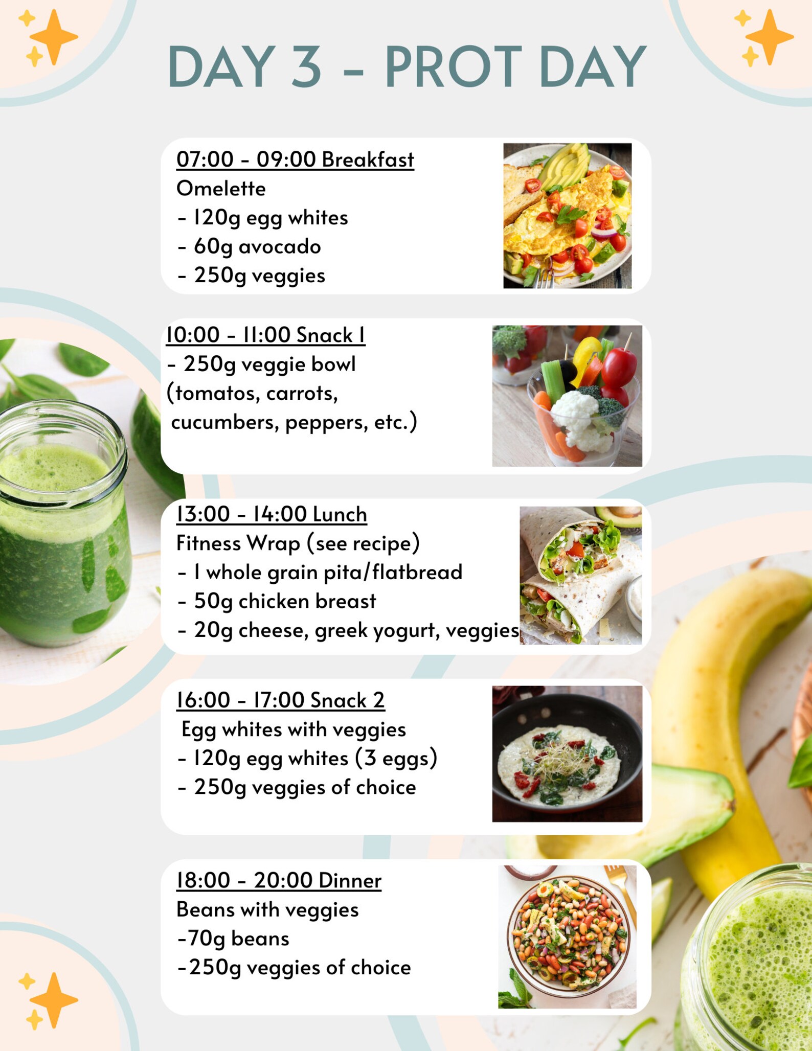 Magic Food Plan A Balanced 28 Day Meal Plan That Will Change Your Life ...