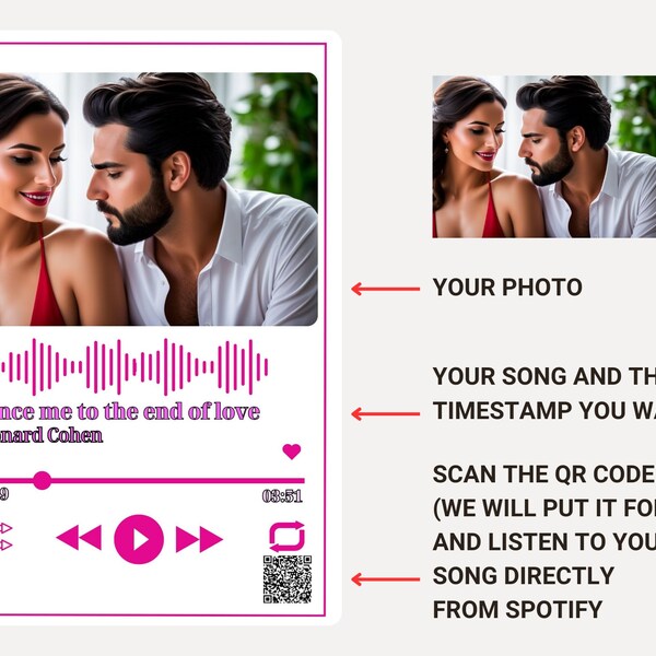 Custom Spotify - Etsy