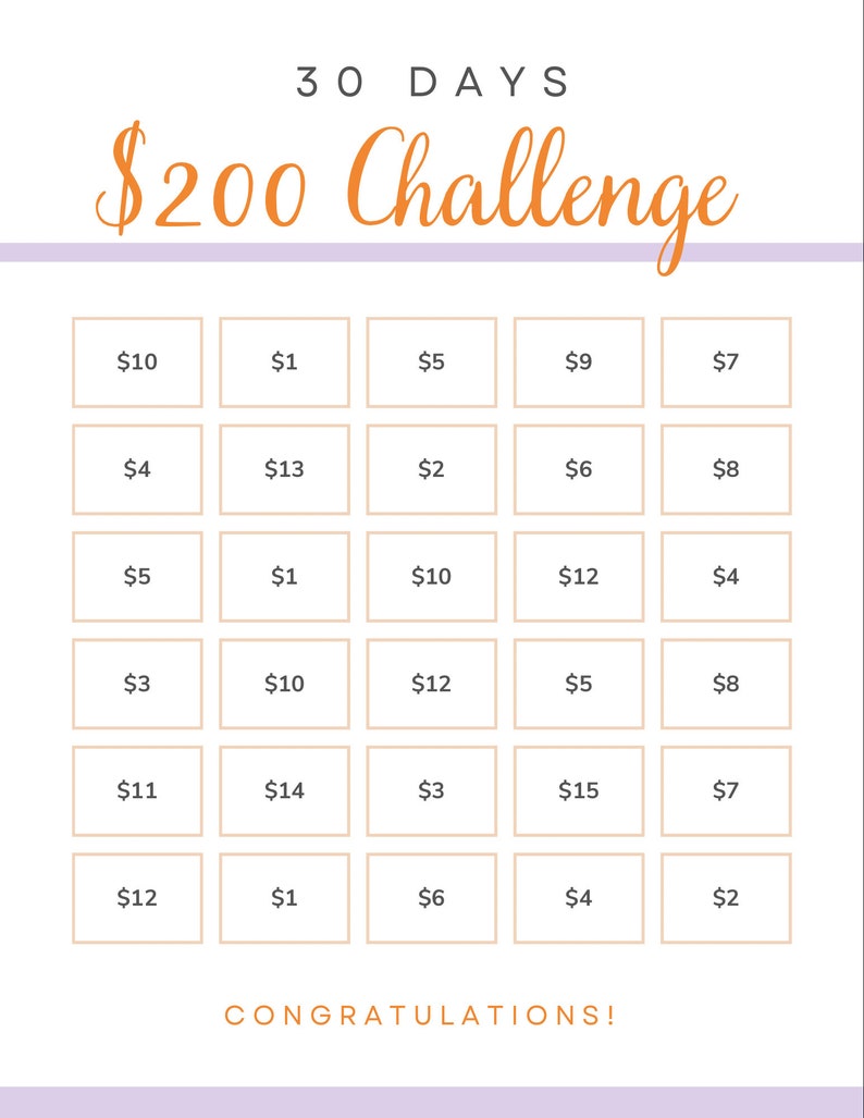 200 Challenge - Etsy