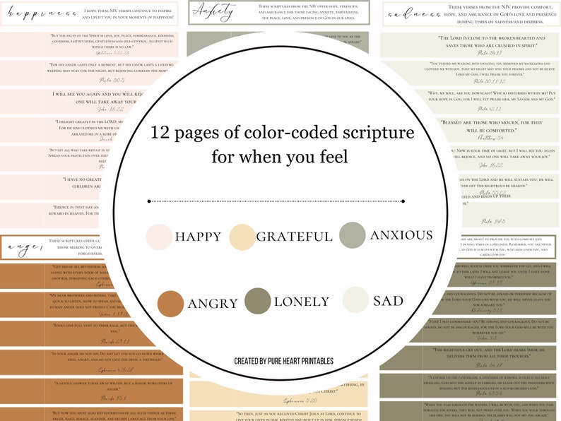 Printable Scripture Jar Kit, Bible Verses for Feelings and Emotions ...