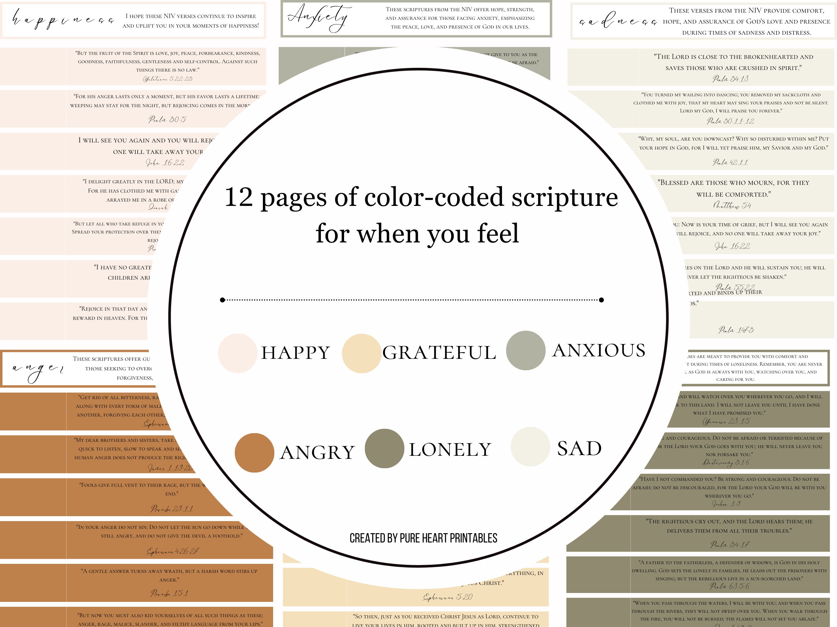 Printable Scripture Jar Kit, Bible Verses for Feelings and Emotions ...