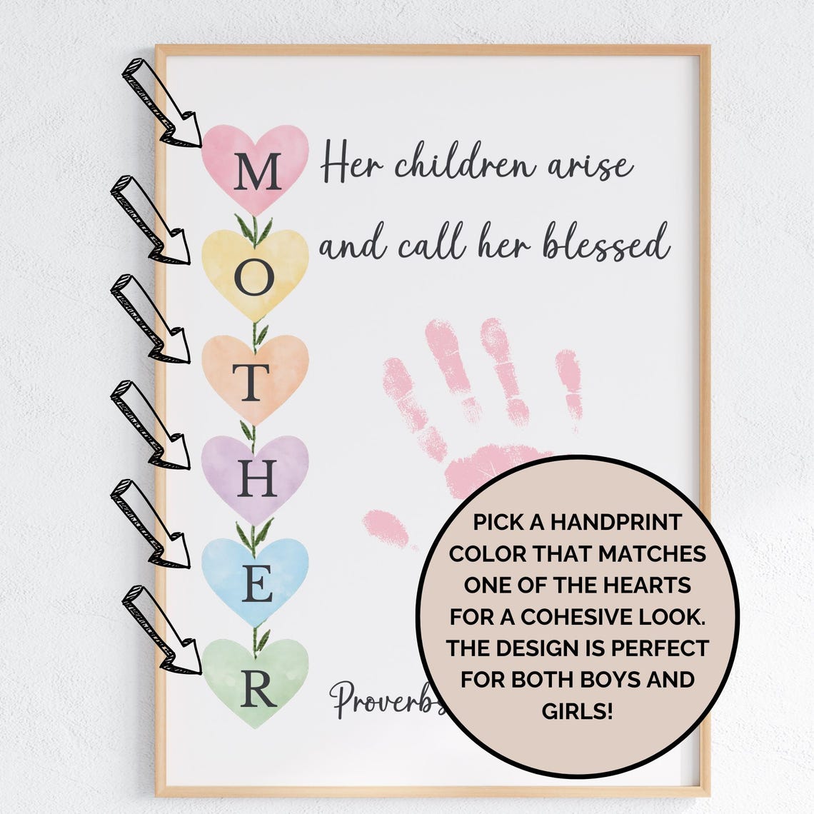 Mothers Day Bible Craft, Printable Mom Handprint Art, Christian Sunday ...