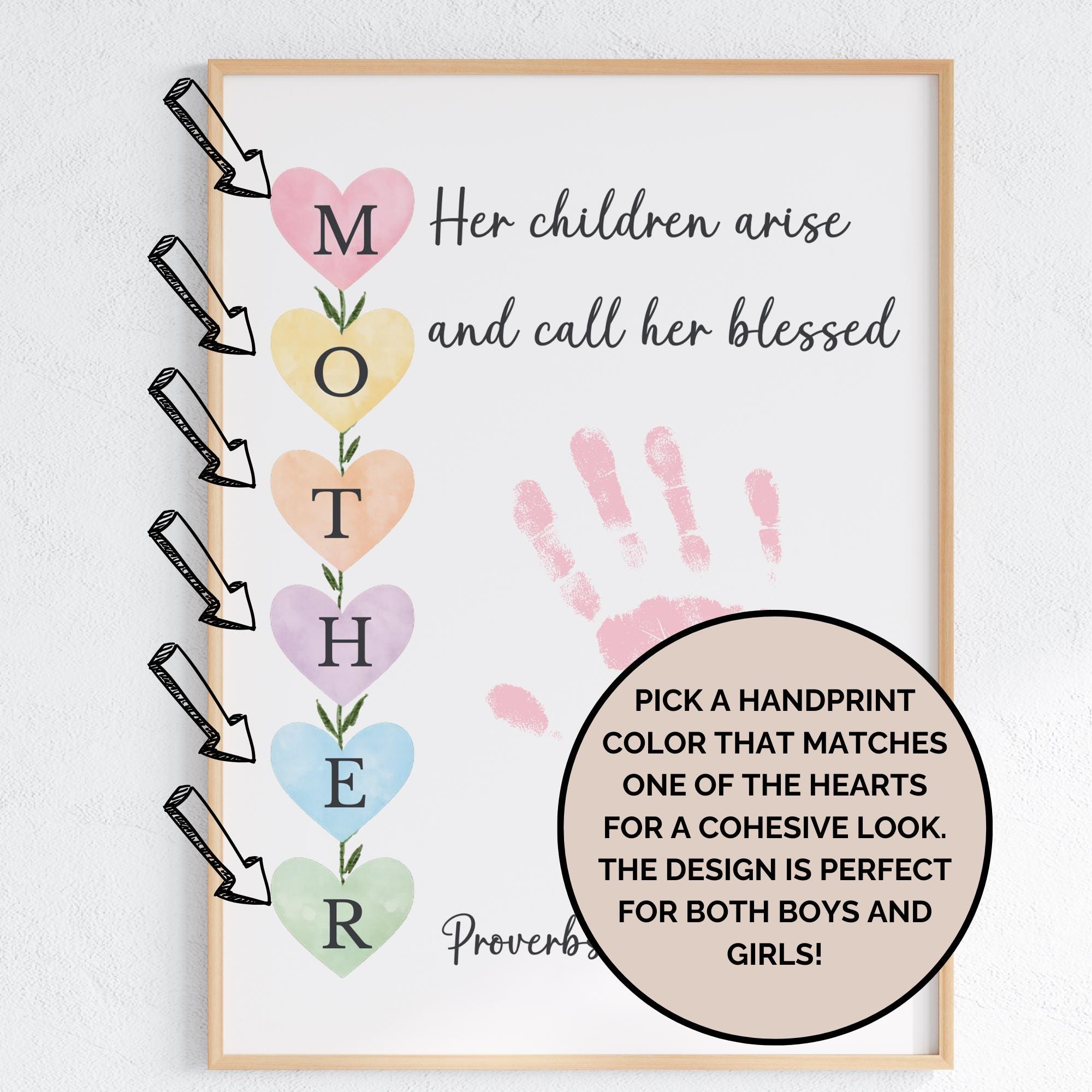 Mothers Day Bible Craft, Printable Mom Handprint Art, Christian Sunday ...