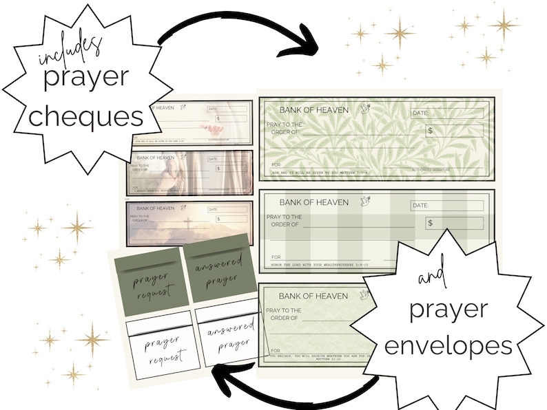 Printable Prayer Board Kit, God's Garden Vison Board Prayer Kit ...