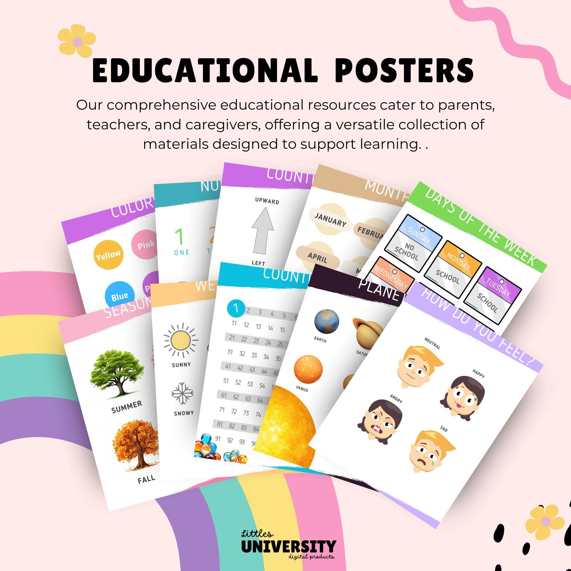 Educational Posters, Kindness and Learning, Teachers Resources ...