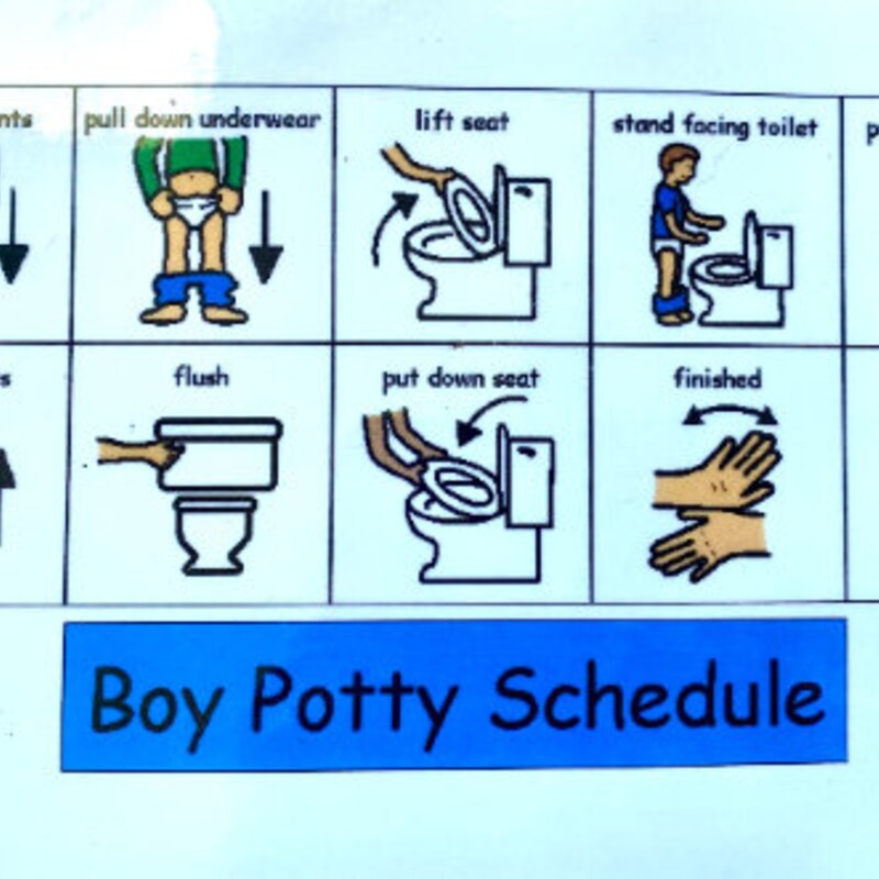 Bathroom Pecs - Etsy