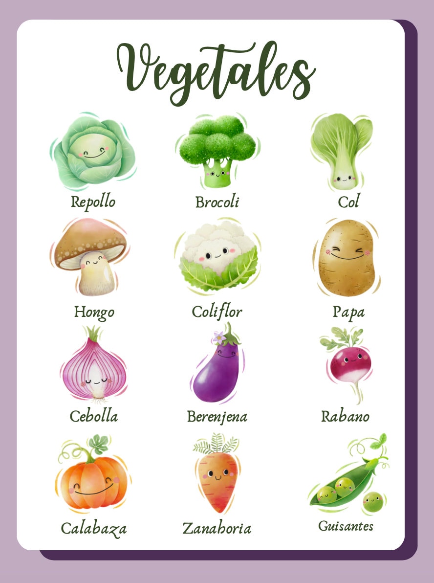 Poster Fruits and Veggies in Spanish! - Etsy