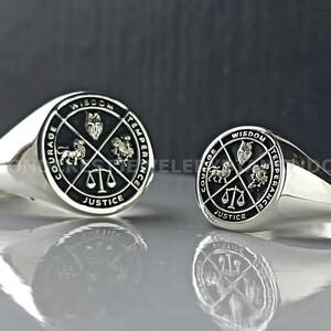 Stoic Rings, Justice Wisdom Temperance Courage Ring, Four Virtues Ring ...