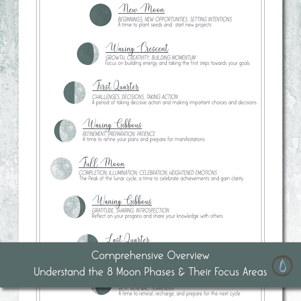 Moon Phases Guide Printable | Guided Lunar Cycle Rituals | Journaling ...