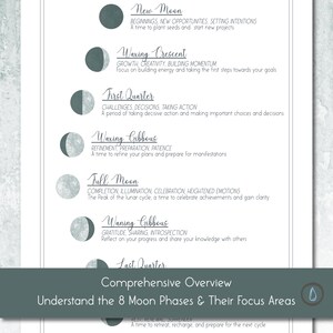 Moon Phases Guide Printable | Guided Lunar Cycle Rituals | Journaling ...