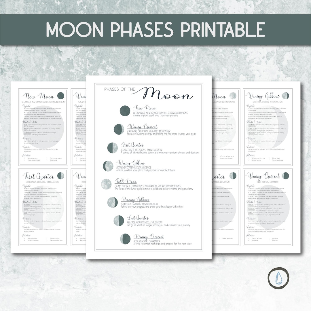 Moon Phases Guide Printable | Guided Lunar Cycle Rituals | Journaling ...