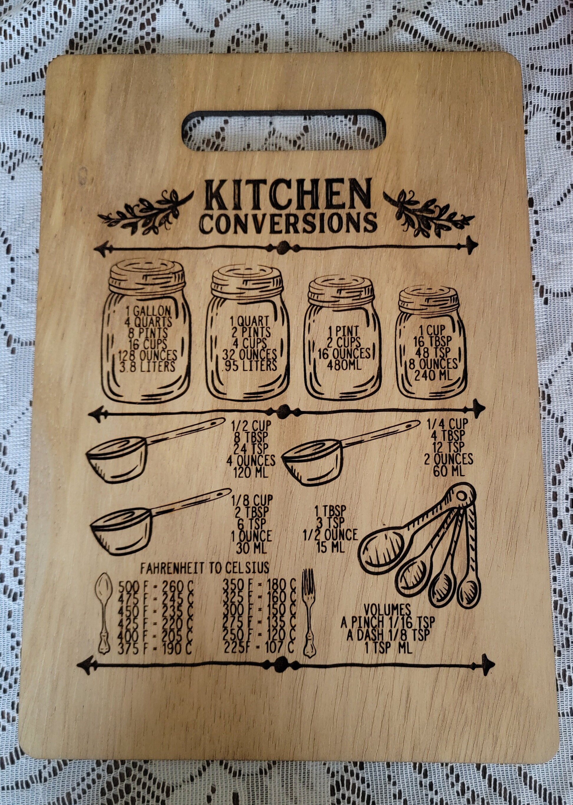 Kitchen - Wooden Kitchen Conversions Chart That is Laser Cut and ...