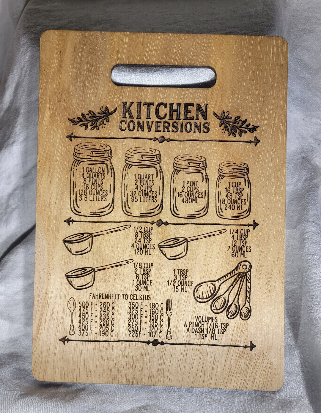 Kitchen - Wooden Kitchen Conversions Chart That is Laser Cut and ...