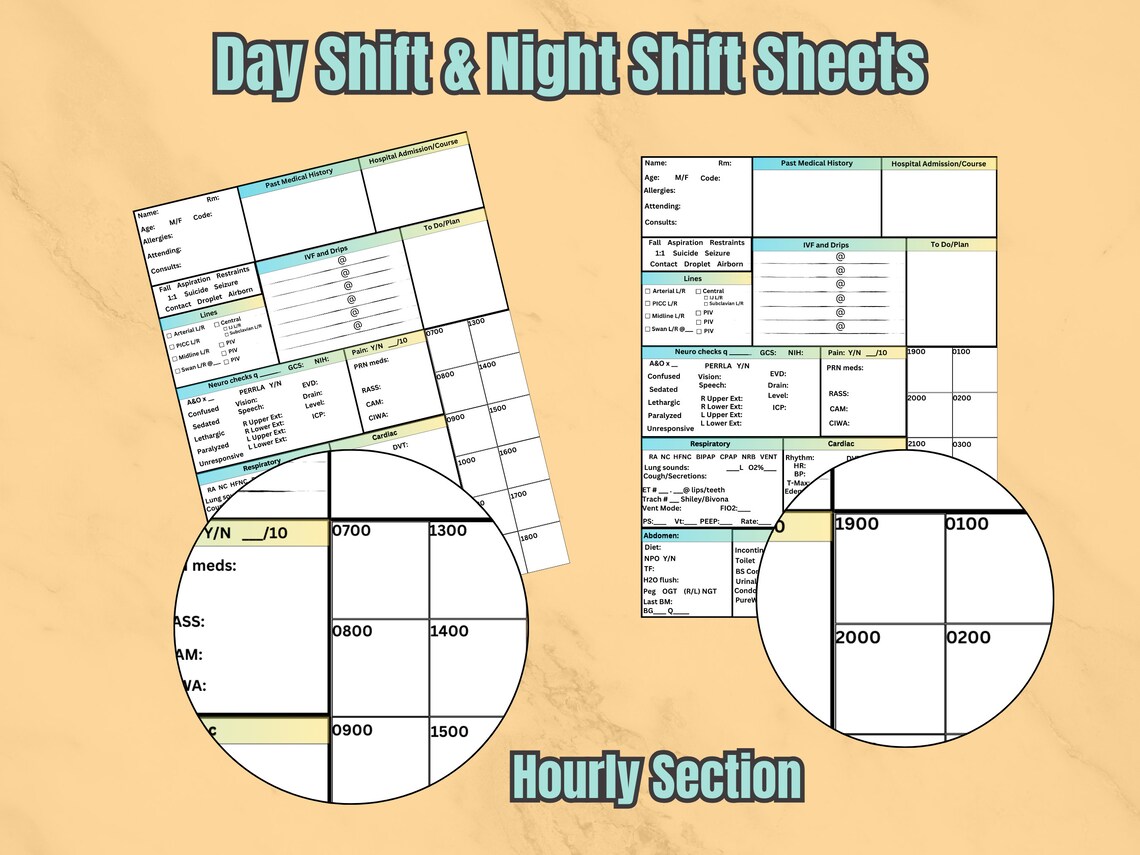 ICU Nurse Report Sheet | RN Shift Report Template | Printable Nursing ...