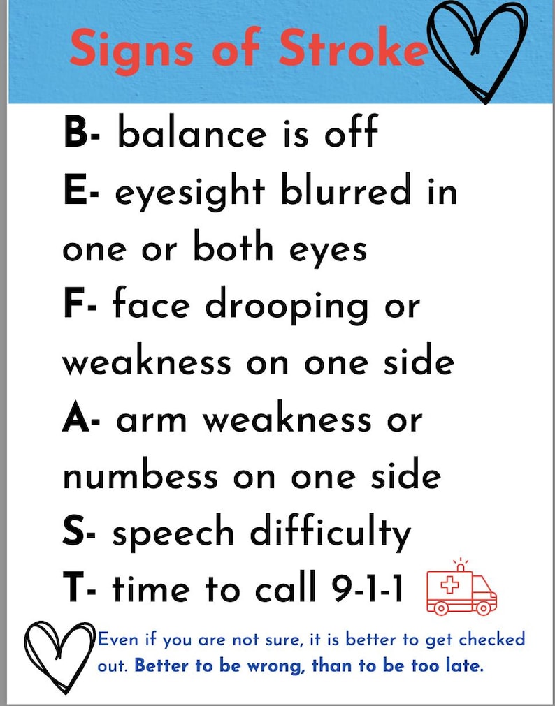 Signs of Stroke Poster: Health Reminder - Etsy