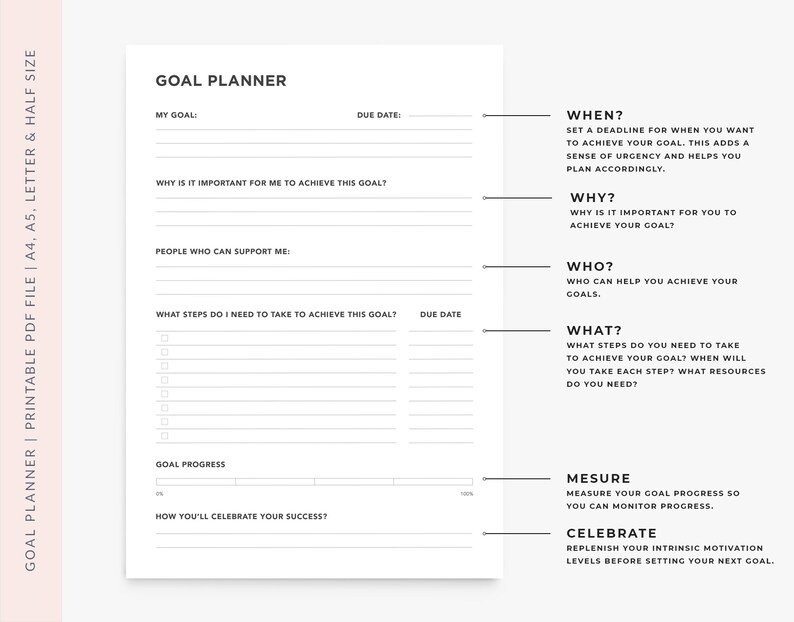 Printable Goal Planner, SMART Goal Planning, Self Development, Coaching Goal Setting Guide, Goal ...