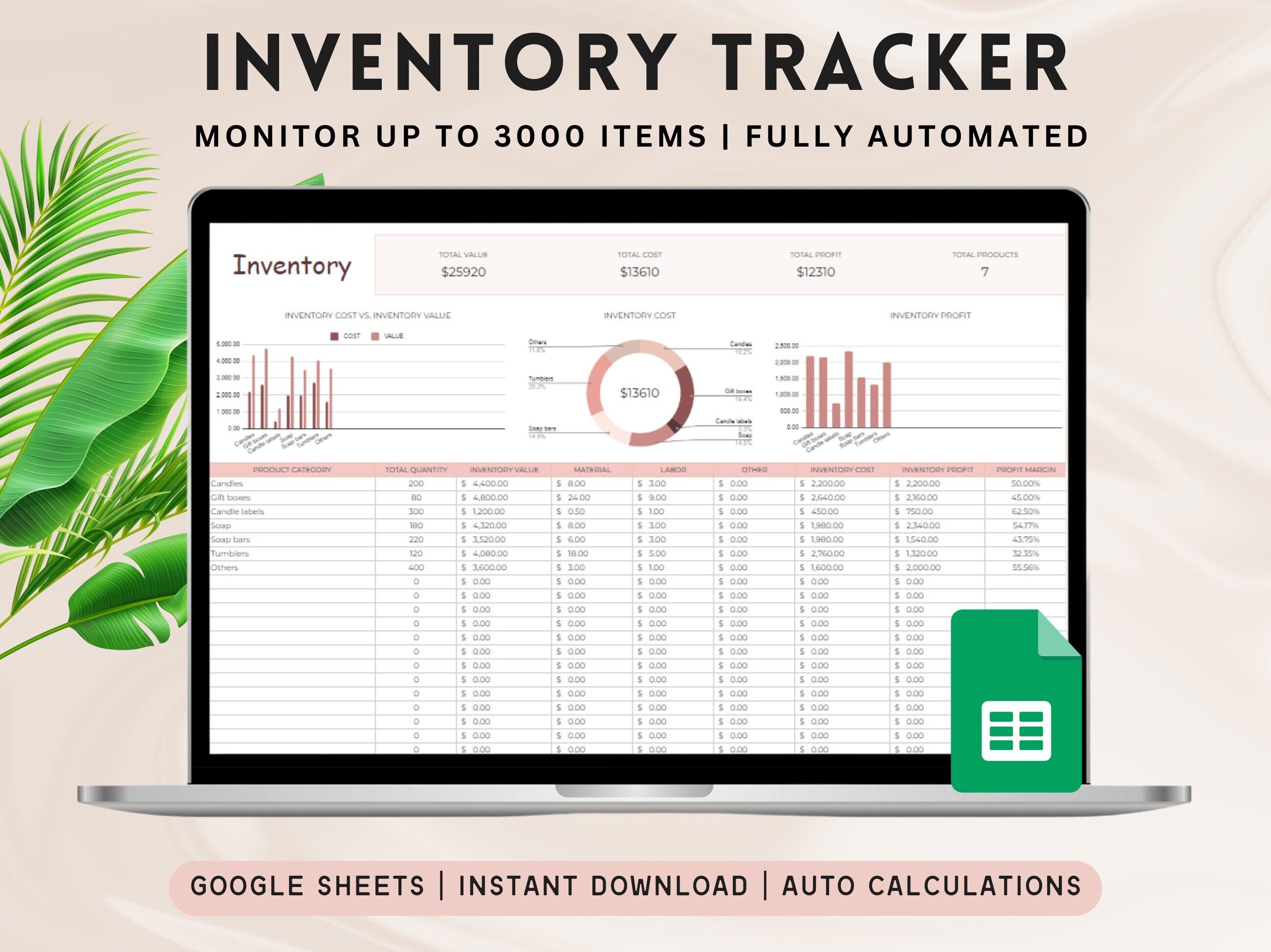 Inventory Tracker Spreadsheet, Google Sheets, Inventory Template Sheet ...
