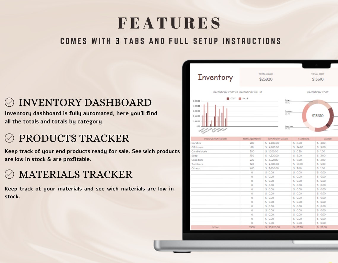 Inventory Tracker Spreadsheet, Google Sheets, Inventory Template Sheet ...