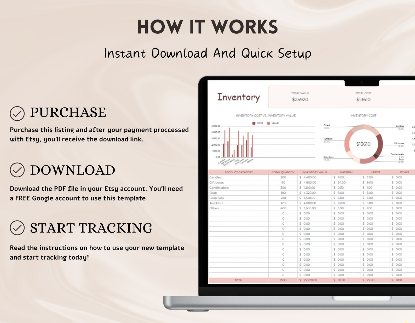 Inventory Tracker Spreadsheet, Google Sheets, Inventory Template Sheet ...