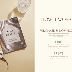 Modern Workbook Workbook Template Canva Ebook Template Canva ...